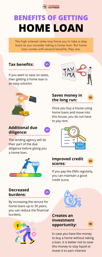 How to get approved for a home loan?